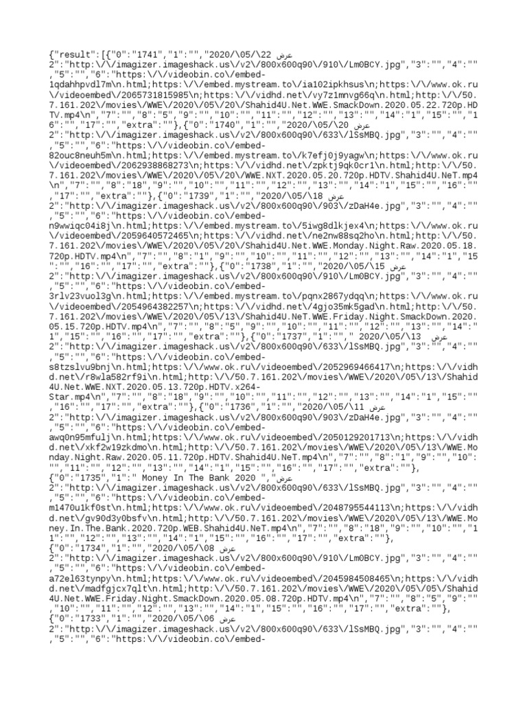 Wrestling | PDF | Wwe | Professional Wrestling