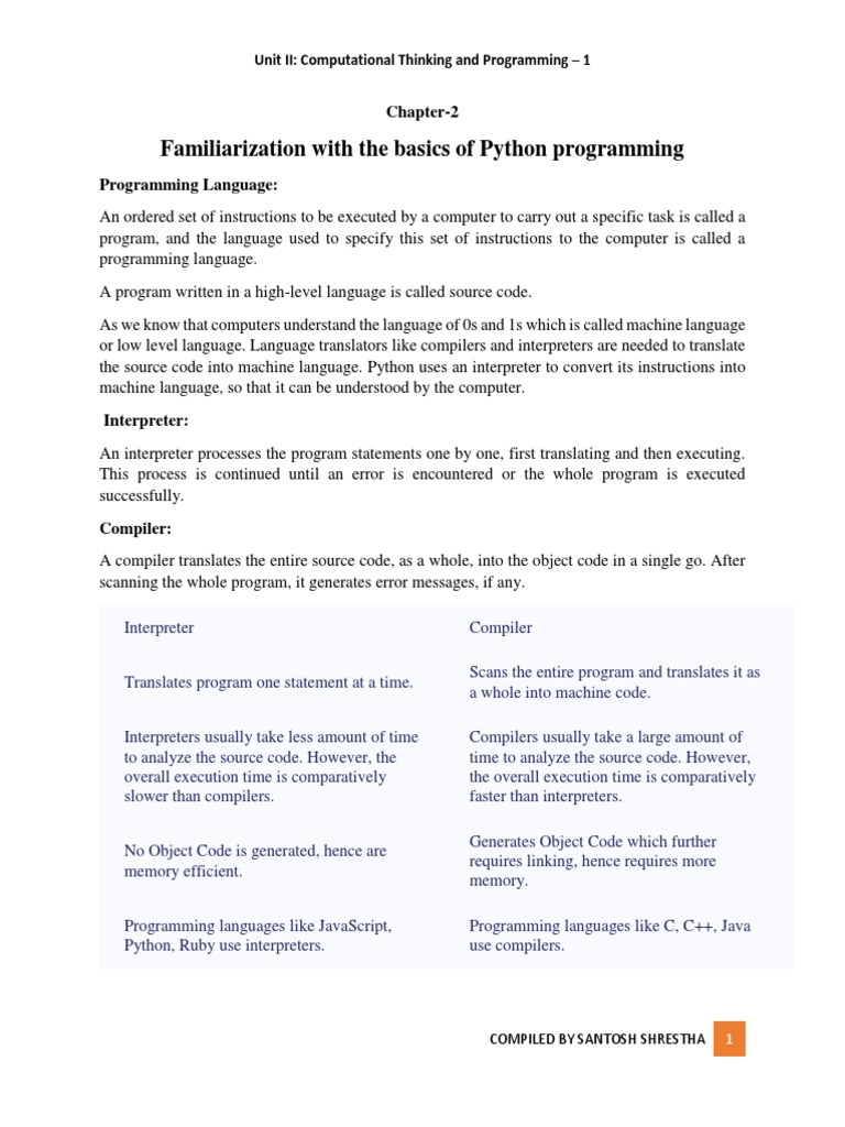 Familiarization With The Basics Of Python Programming Chapter 2 Pdf Python Programming 0399