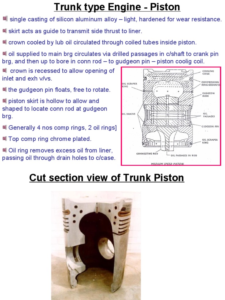 08 Piston Pdf Piston Pipe Fluid Conveyance