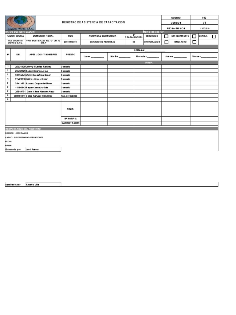 Formato Charla 5 Minutos | PDF
