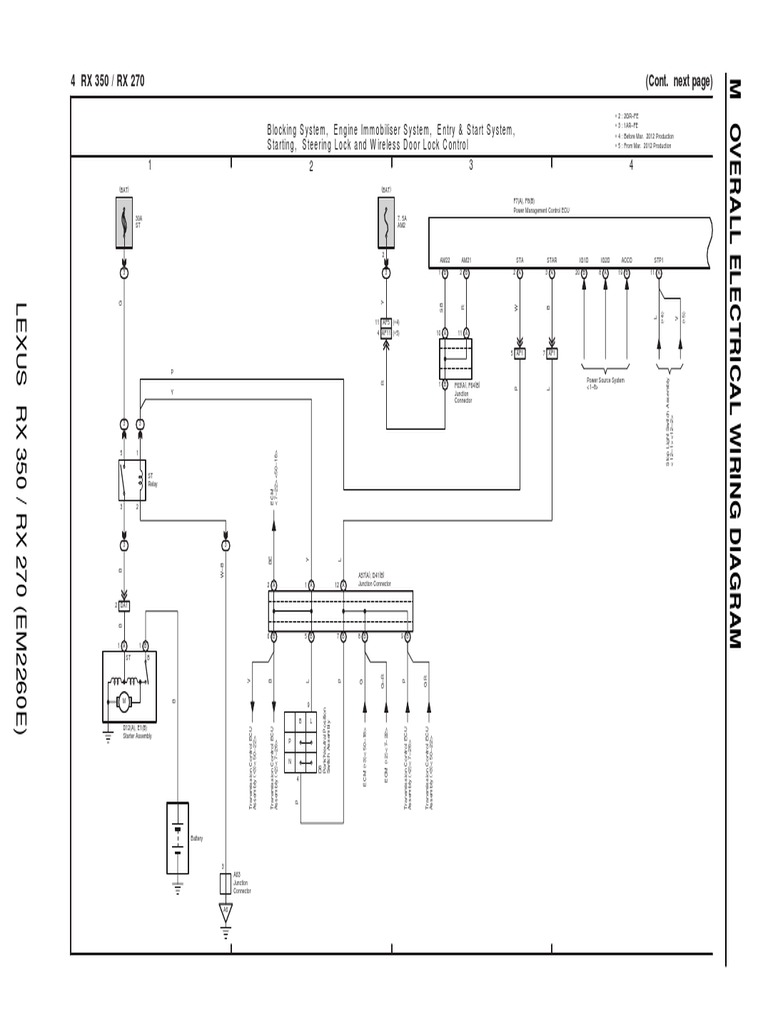 Lexus RX 350 Wiring Diagrams Overview | PDF | Equipment | Electrical ...