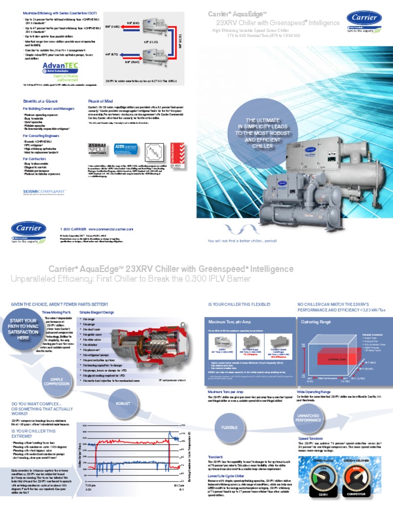 23XRV Catálogo Comercial | PDF | Heat Transfer | Automation