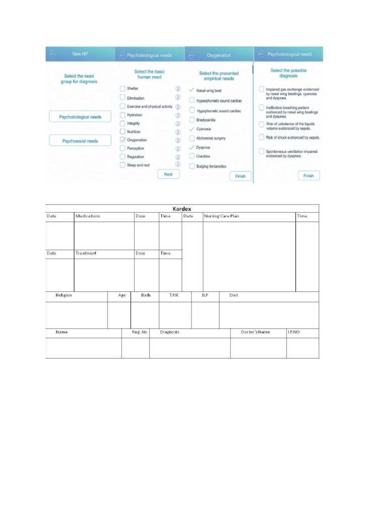 Kardex Care Plan | PDF