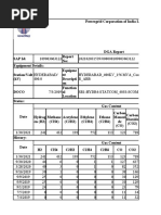 Honey & SpicE INTERTEK Test Report | PDF | Chemistry | Nature