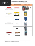 Formatos de Letreros para Almacenes de Residuos Sólidos | PDF | Hogar ...