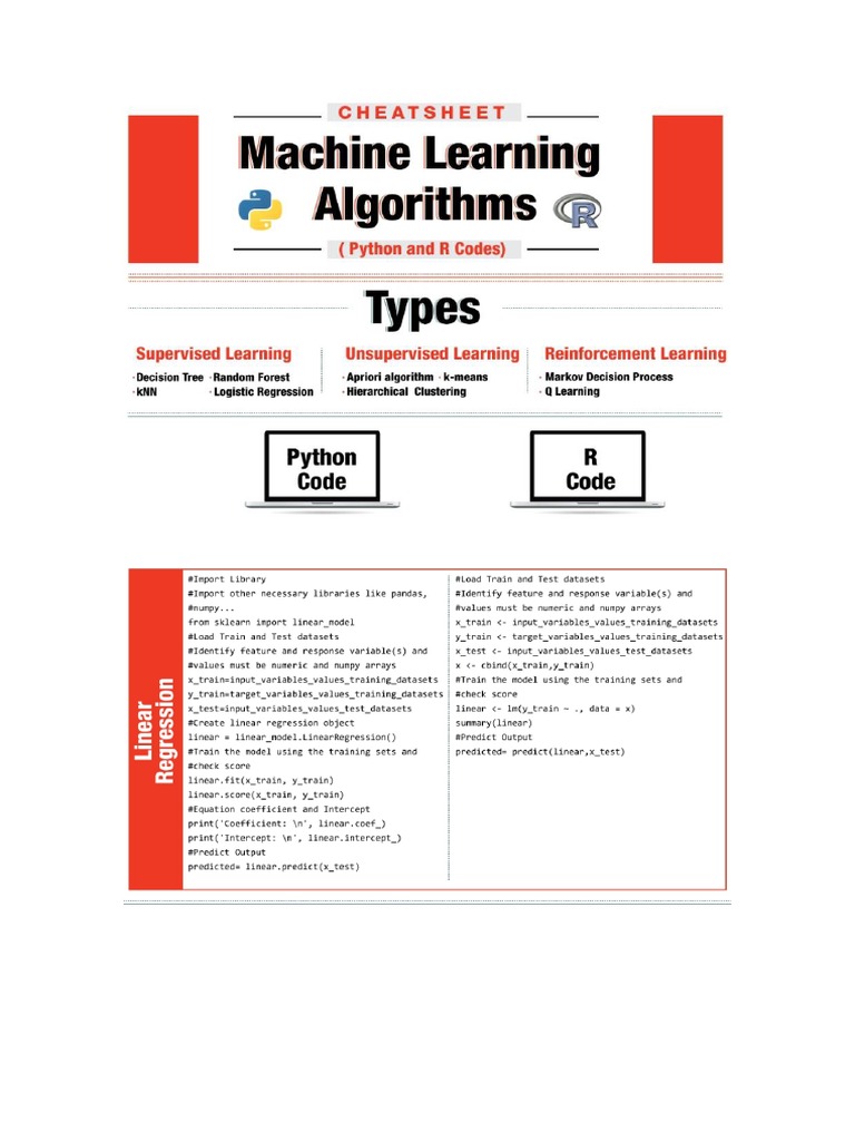 ML Algorithms Cheat Sheet | PDF