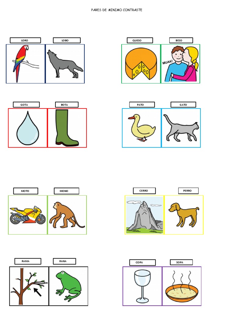 Pares de Minimo Contraste | PDF