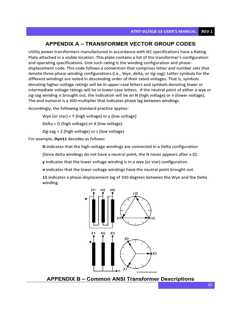 Appendix A - Transformer Vector Group Codes: Atrt-01/01B S3 User'S ...