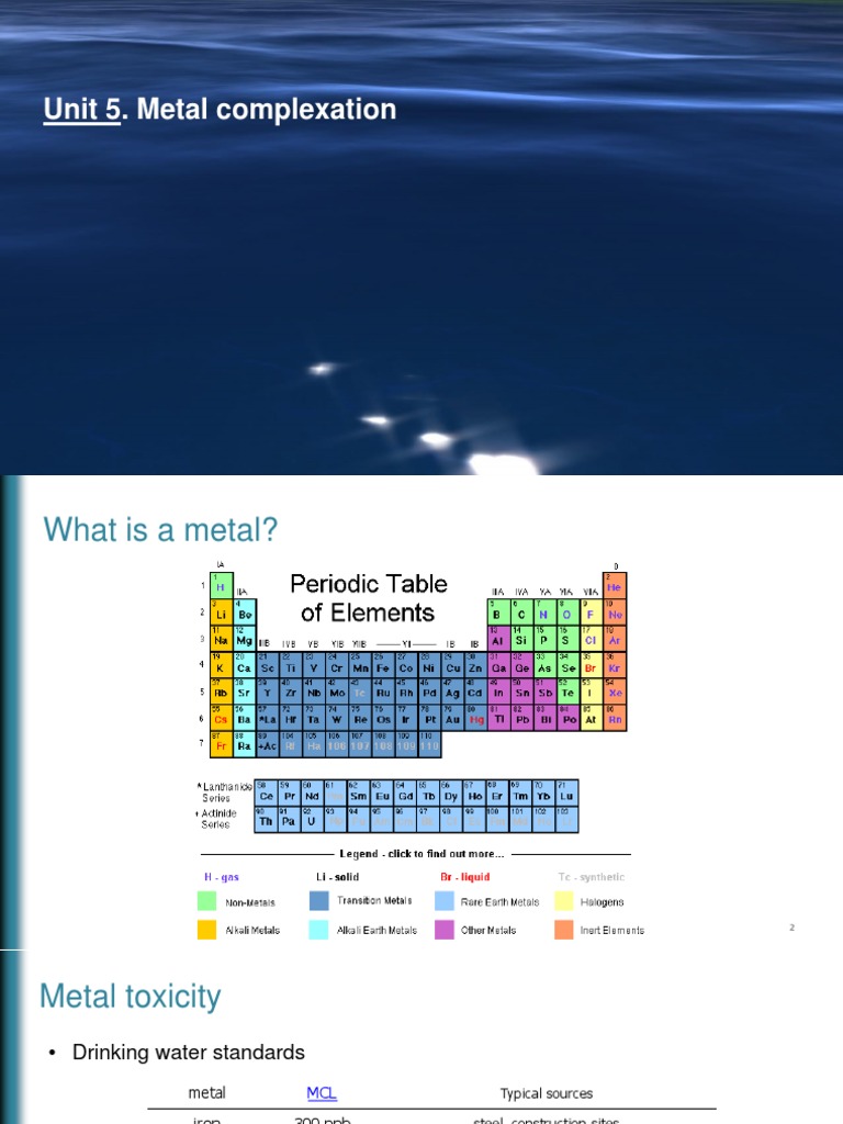 Metal - Complexation - Part 2 | PDF | Coordination Complex | Acid