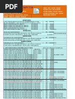 Intel Core I7 Comparison Chart | PDF | Intel | Computer Architecture