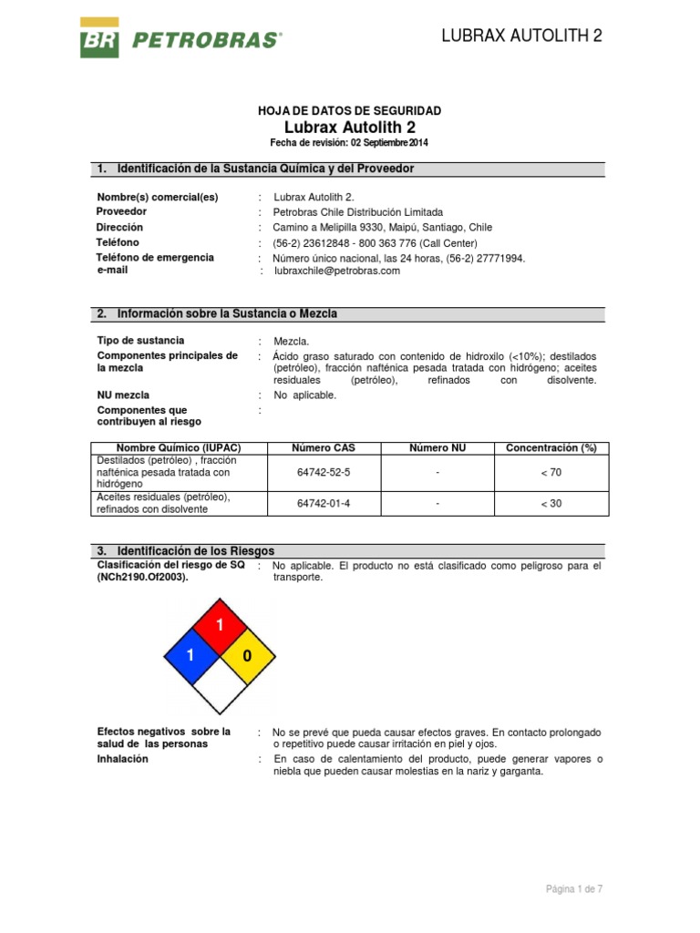 Ejemplo Hoja de Dato de Seguridad HDS | PDF | Agua | Residuos