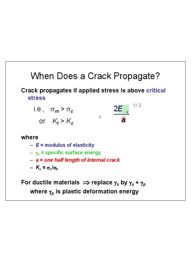 When Does A Crack Propagate?: I.E., S S Ork K | PDF | Fracture ...