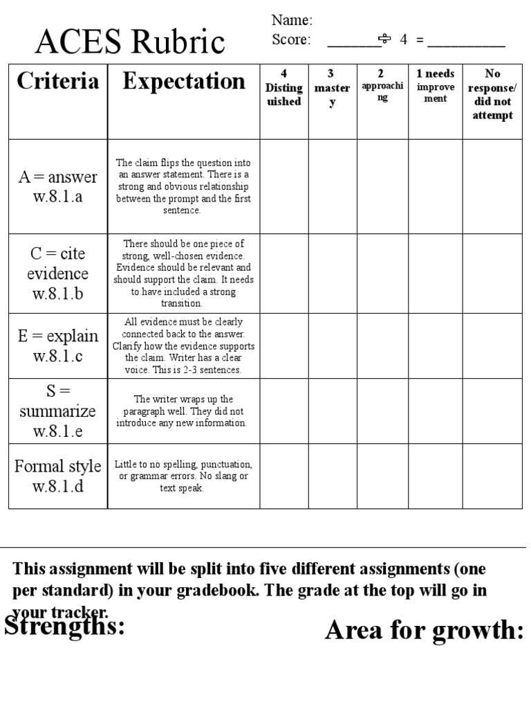 ACES Writing Rubric Guide | PDF