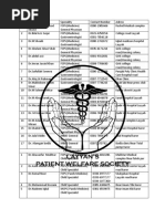 Hospital Daily Census Report | PDF | Patient | Health Care