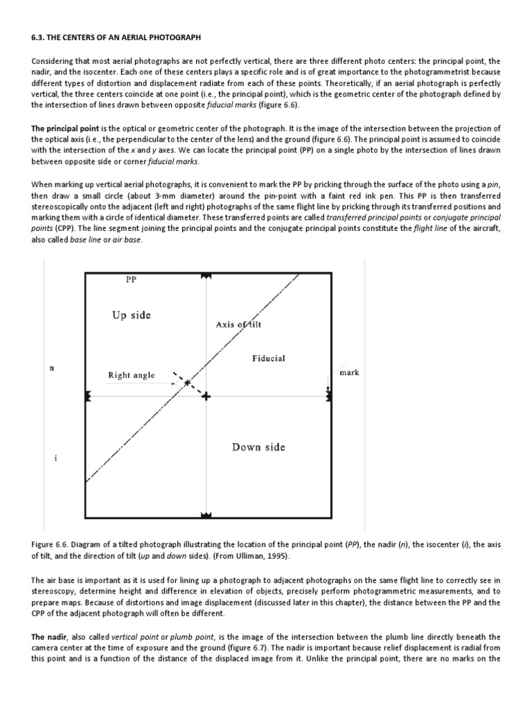 Cartography 4 - Additional Notes | PDF | Horizon | Shutter Speed