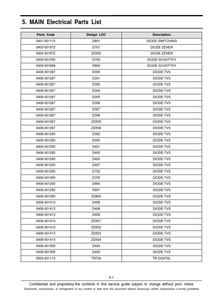 MAIN Electrical Parts List: Parts Code Design LOC Description | PDF ...