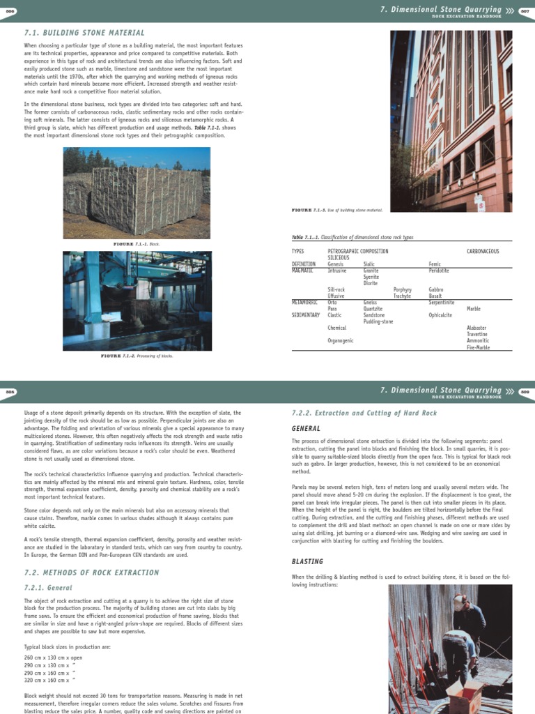 07/10 - Rock Excavation Handbook / Dimensional Stone Quarry | PDF ...