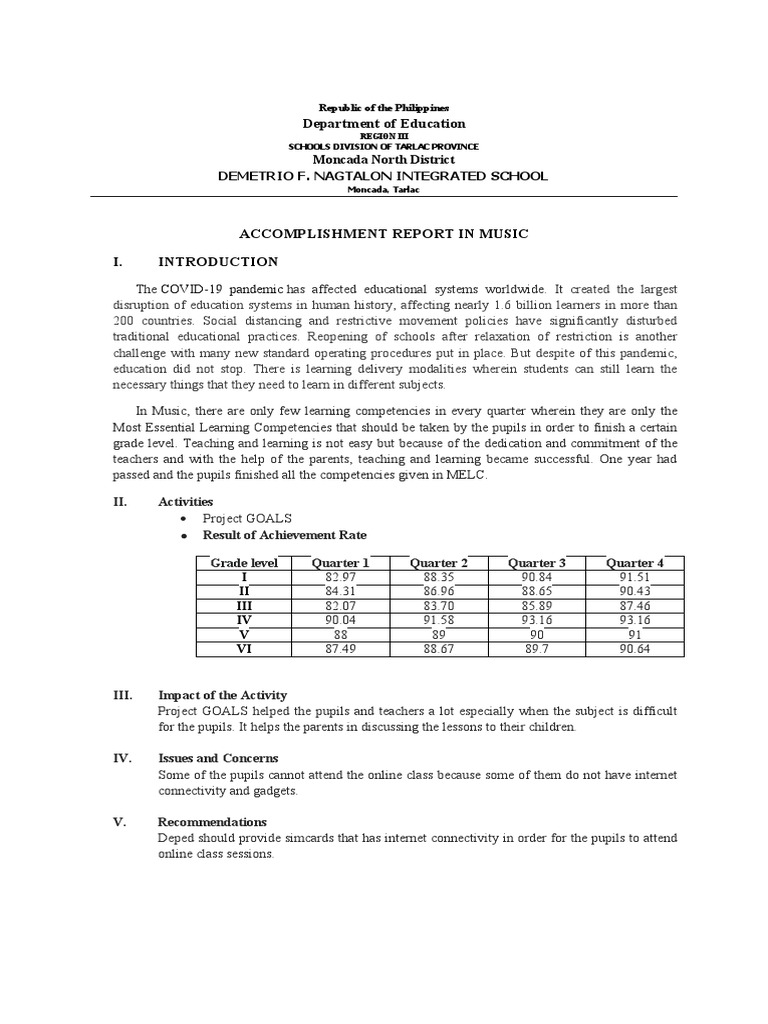 Music Accomplishment Report 2023 | PDF | Teachers | Learning