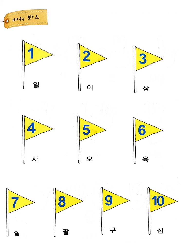 Número Sino Coreano | PDF