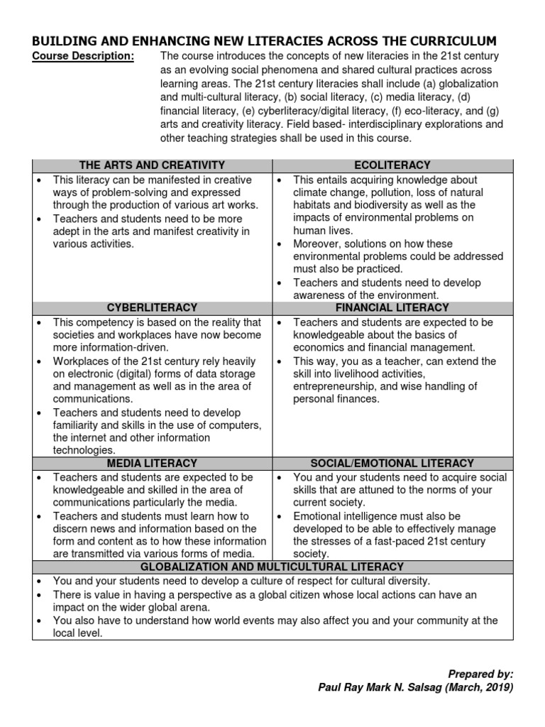 Introduction To Building and Enhancing New Literacy | PDF | Literacy ...