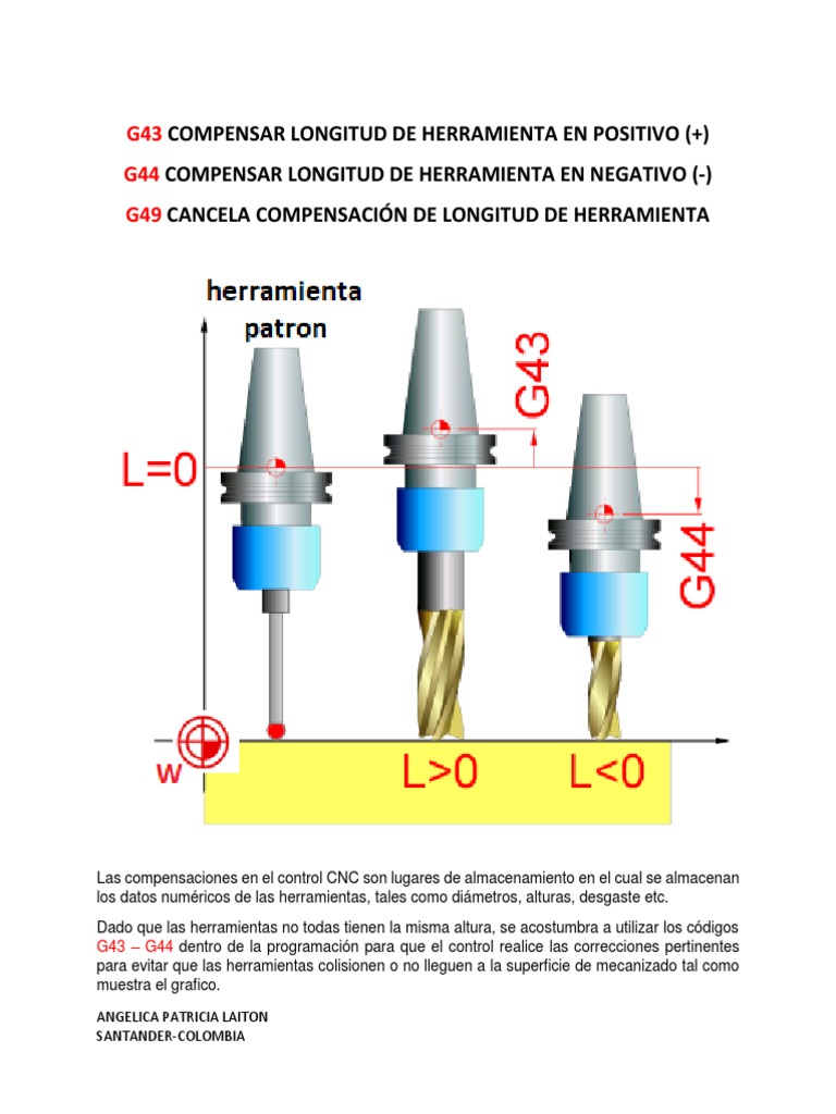 Compensación de Longitud G43 y G44 | PDF | Control numerico | Informática