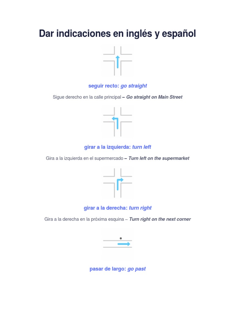 Direcciones, Lugares y Preposiciones | PDF | La carretera | Calles y ...