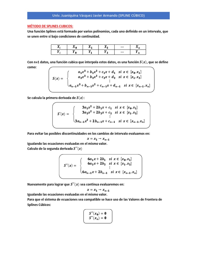 Método de Splines Cubicos | Descargar gratis PDF | Spline (Matemáticas ...