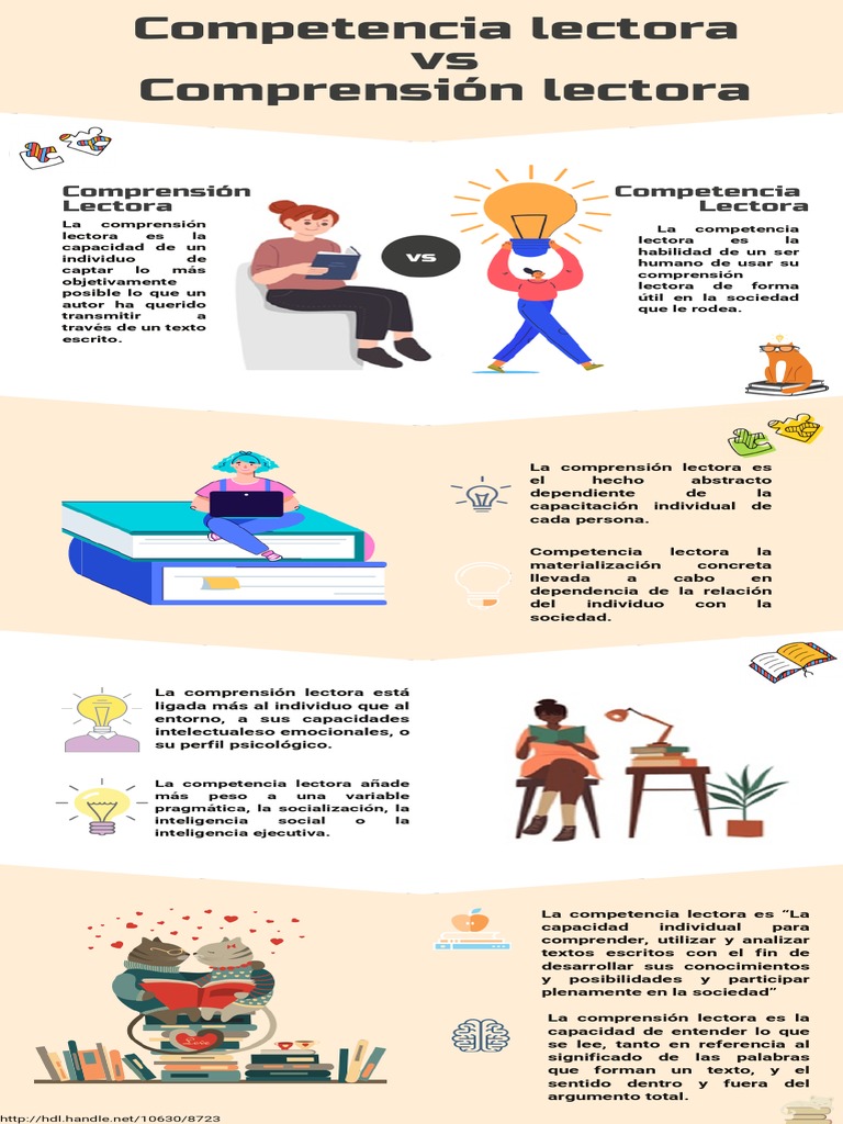 Diferencias entre la comprensión lectora y la competencia lectora | PDF ...