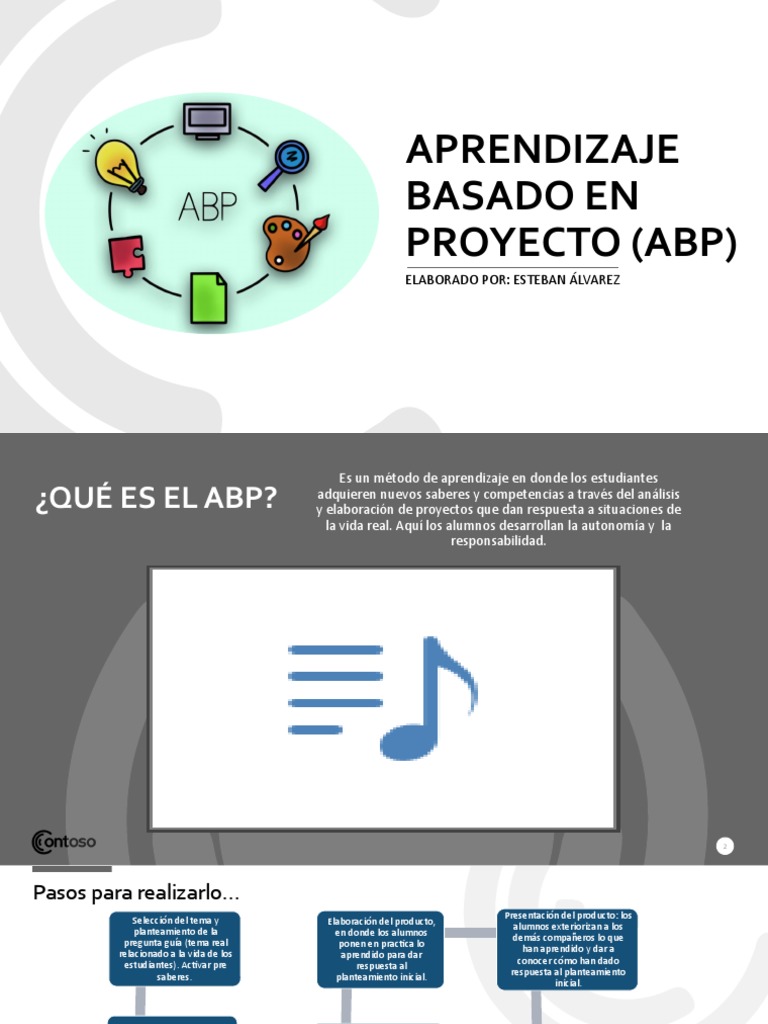 Aprendizaje Basado en Proyecto (Abp) Por Esteban Álvarez | PDF ...