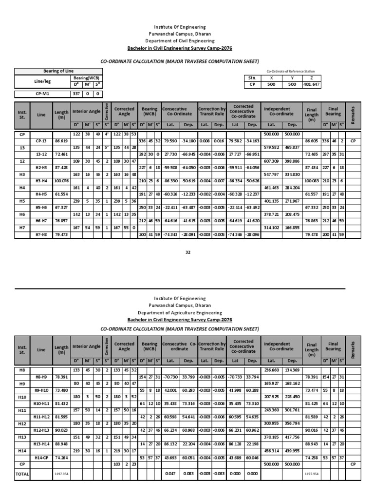 Co-Ordinate Calculation (Major Traverse Computation Sheet) : Bachelor ...