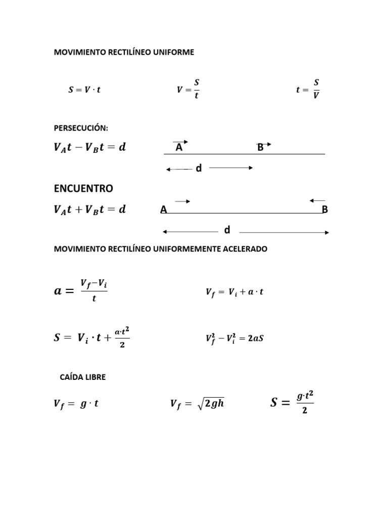 Formulario Cinemática | Descargar gratis PDF | Física | Cinemática