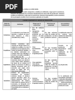 Cuadro Comparativo de Las Principales Características de Los Modos de Producción | PDF ...