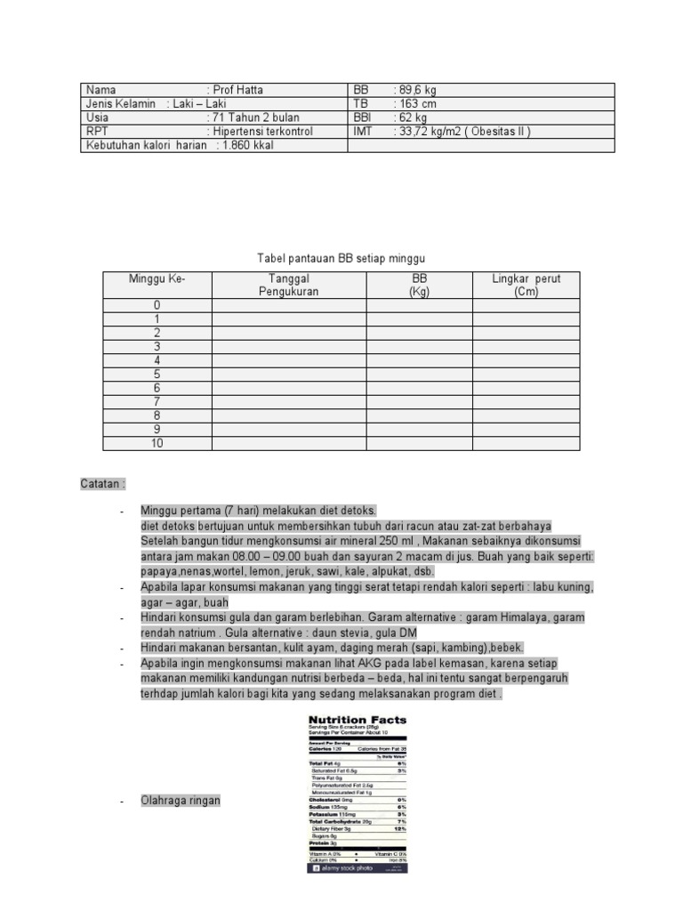 Daftar Menu Pasien DM | PDF