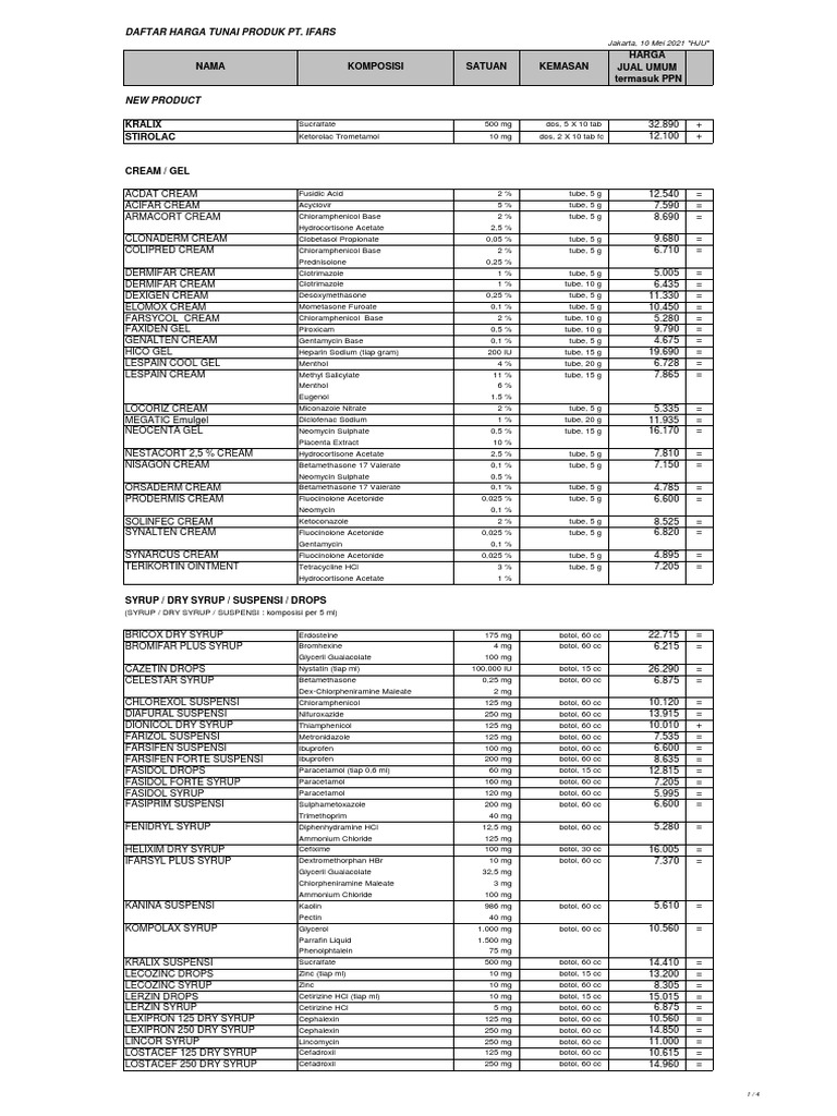 Harga Jual Umum Termasuk PPN Nama Komposisi Satuan Kemasan: Daftar ...