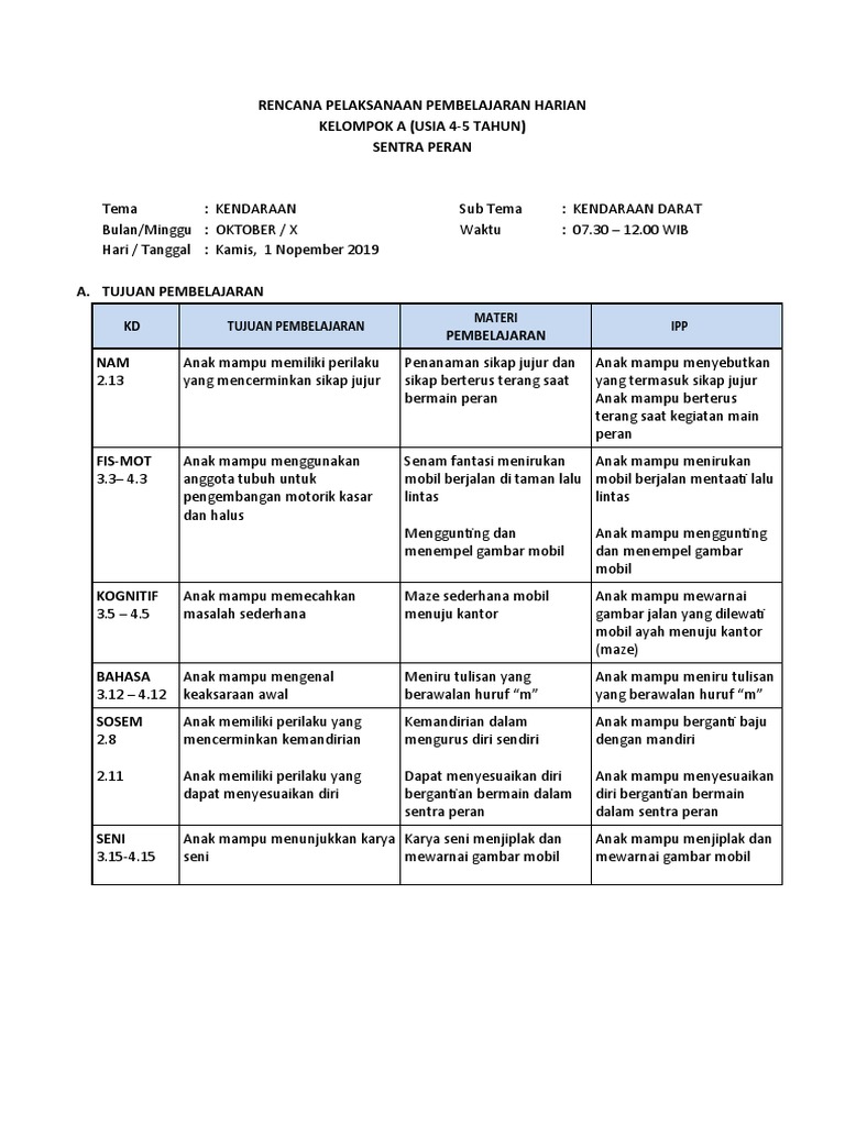 RPPH Sentra Main Peran | PDF