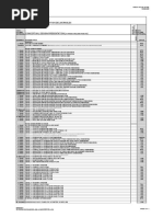 Qatar University Campus Map Guide | PDF | Classroom | Engineering