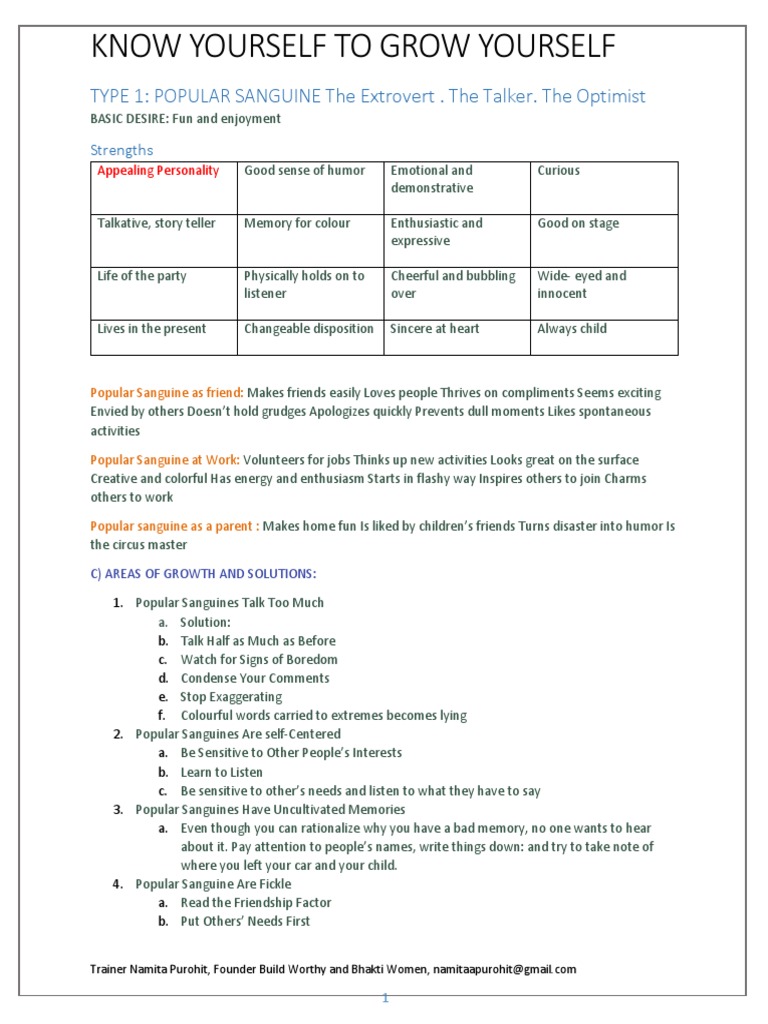 Know Yourself To Grow Yourself Handout Test and Notes | PDF | Applied ...