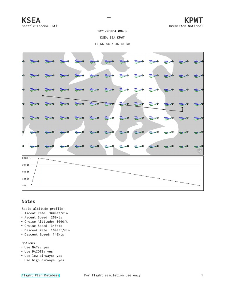 Ksea - KPWT: Notes | PDF | Runway | Aviation
