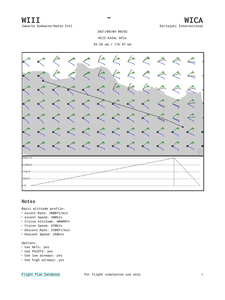 Wiii - Wica: Notes | PDF | Runway | Aerospace Engineering