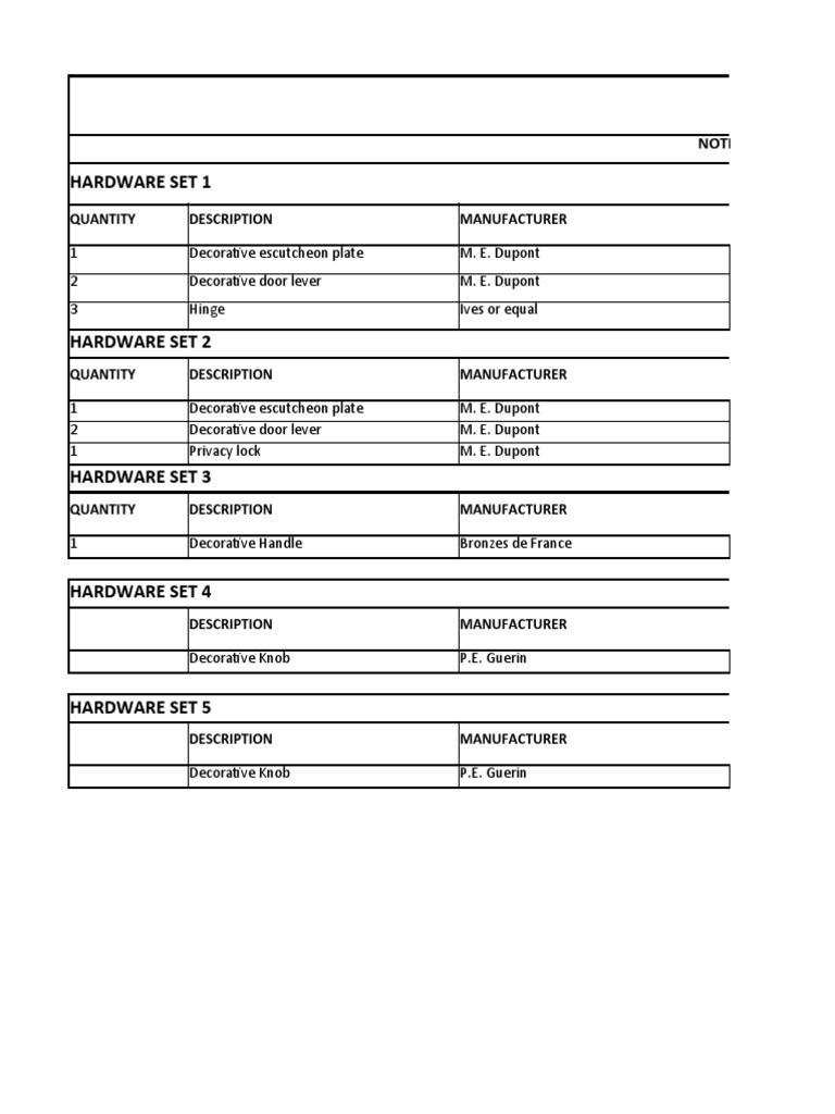 Hardware Schedule-Public | PDF | Home & Garden | Art