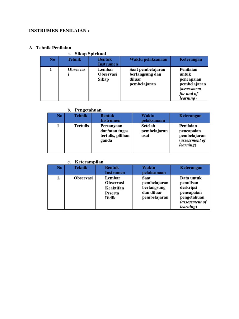 Instrumen Evaluasi-6 | PDF