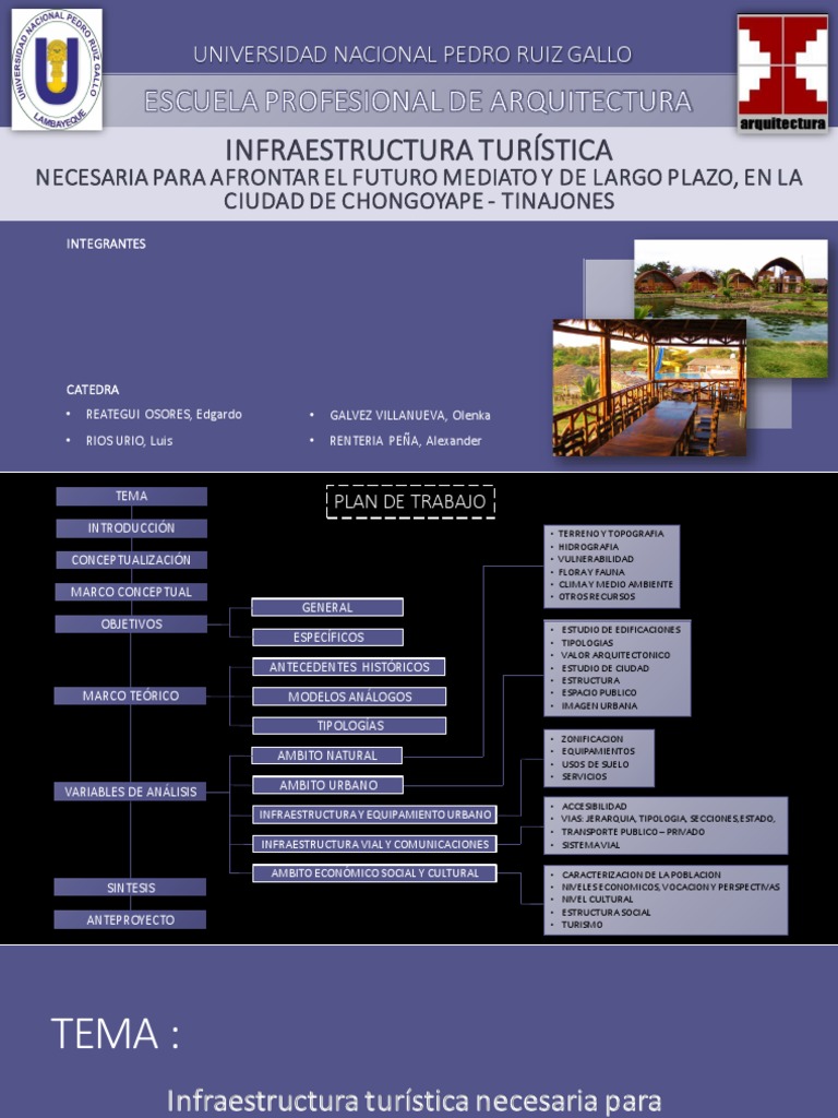 Infraestructura Turística | PDF | Turismo