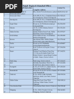 Lahore Police Station Contact List 2024 | PDF