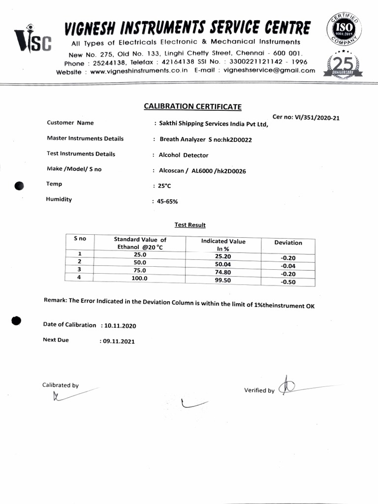 Vignesh Instruments Service Centre 25 Calibration Certificate