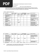 ANNEX - Navigational Audit Questionnaire | PDF | Navigation | Maritime ...