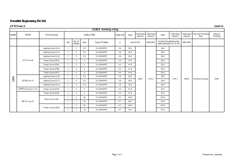 Cable Trunking Sizing Guide | PDF | Computers