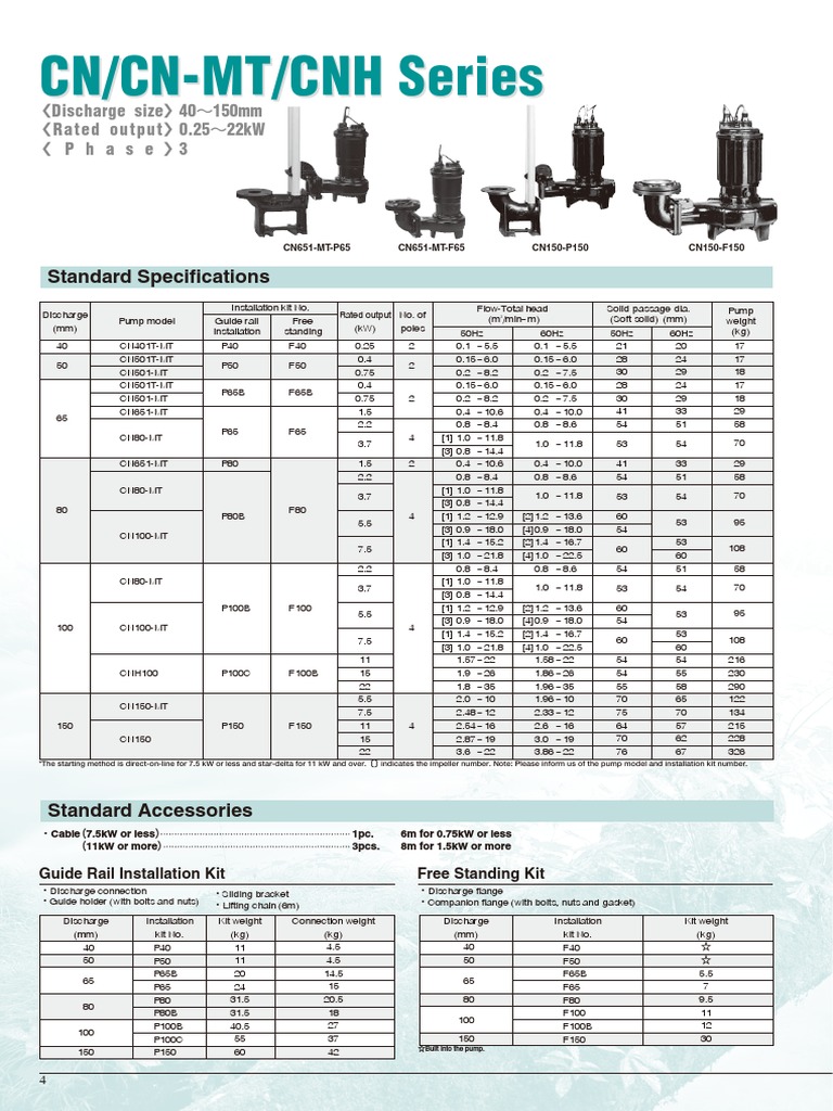 Catalogue-Trang-4 Shinmaywa | PDF | Mechanical Engineering ...