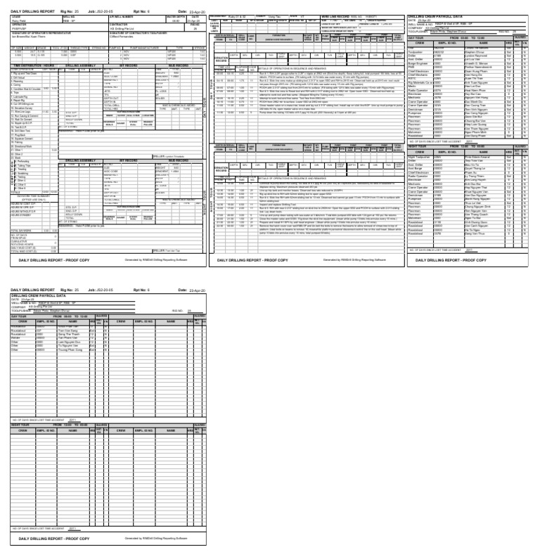 Daily Drilling Report RPT No: 6 Date: 23-Apr-20 Job: Rig No: 25 | PDF ...
