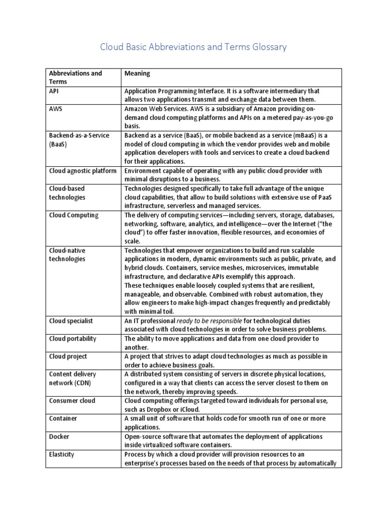 Cloud Basic Abbreviations and Terms Glossary | PDF | Cloud Computing ...