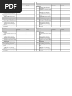 Nature of Employment | PDF | Employment | Industrial Relations